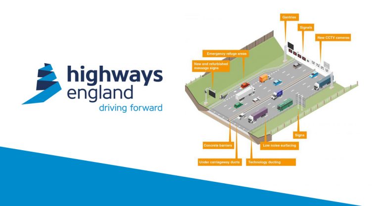 New smart motorway goes live in England | Three60 by eDriving