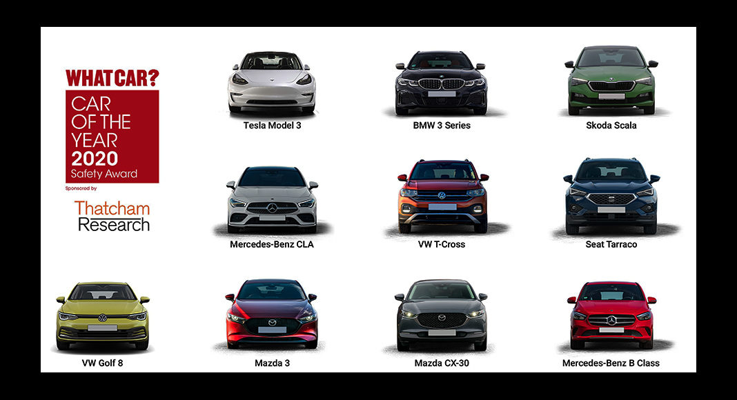 Safest cars of 2019 | Three60 by eDriving