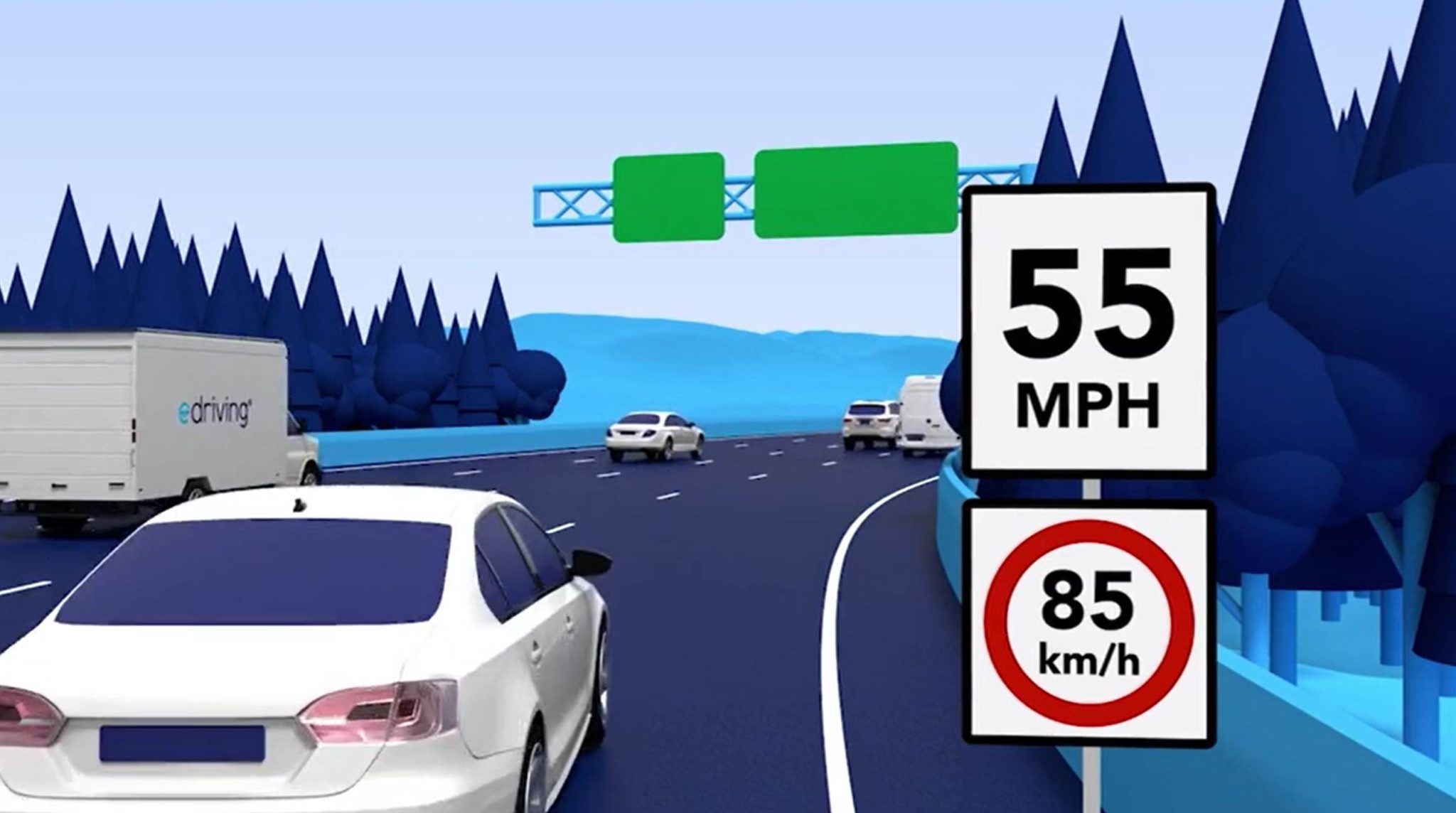 Speeding Resource Center - eDriving